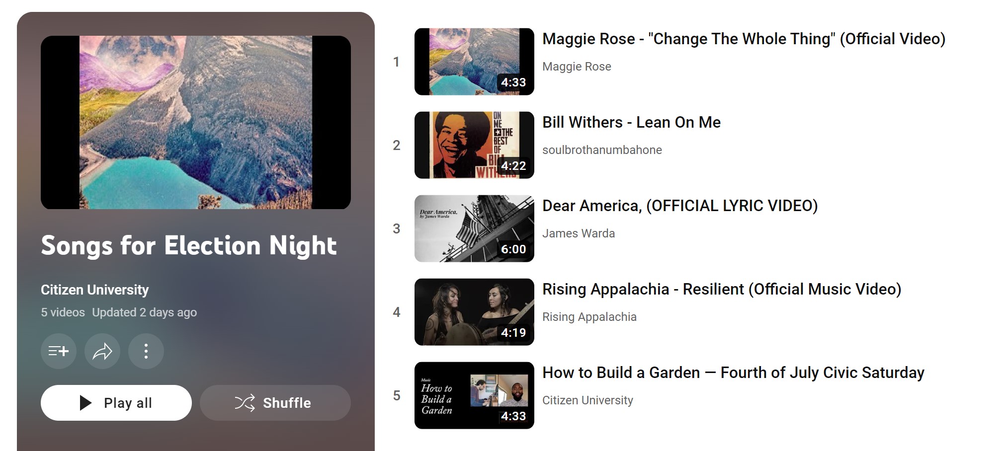 Election Night Gathering Guide ⋆ Citizen University